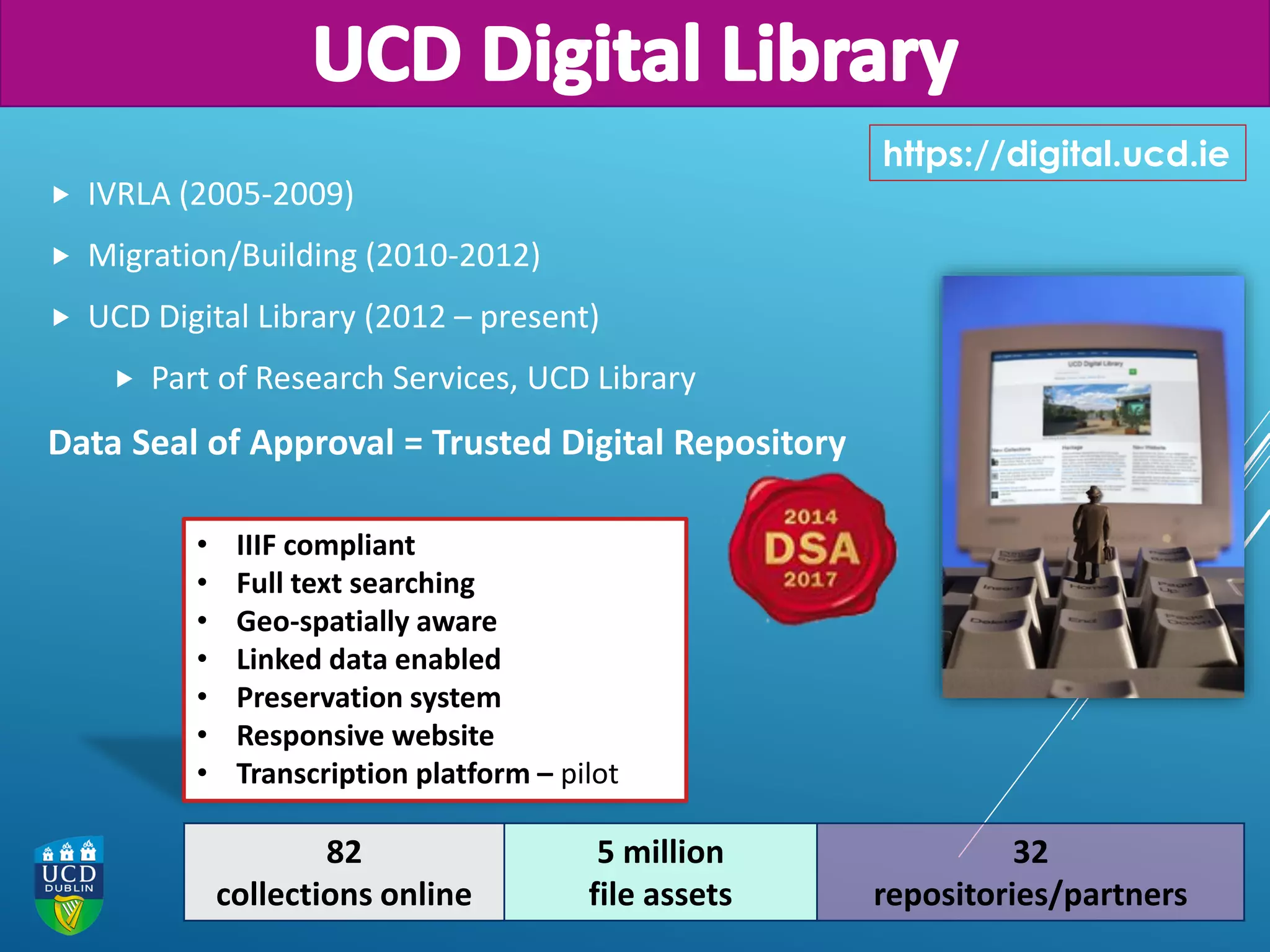 Optimising Workflows for Digital Archives: UCD Digital Library | PPT