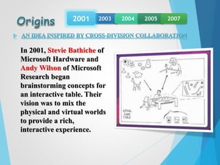 surface computer ppt | PPTX