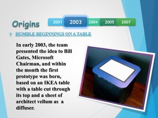 surface computer ppt | PPT