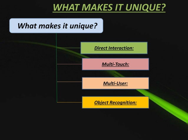 surface computer ppt | PPT