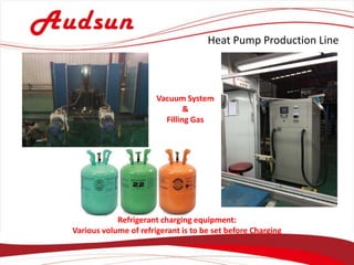 Audsun heat pump factory presentation | PPT