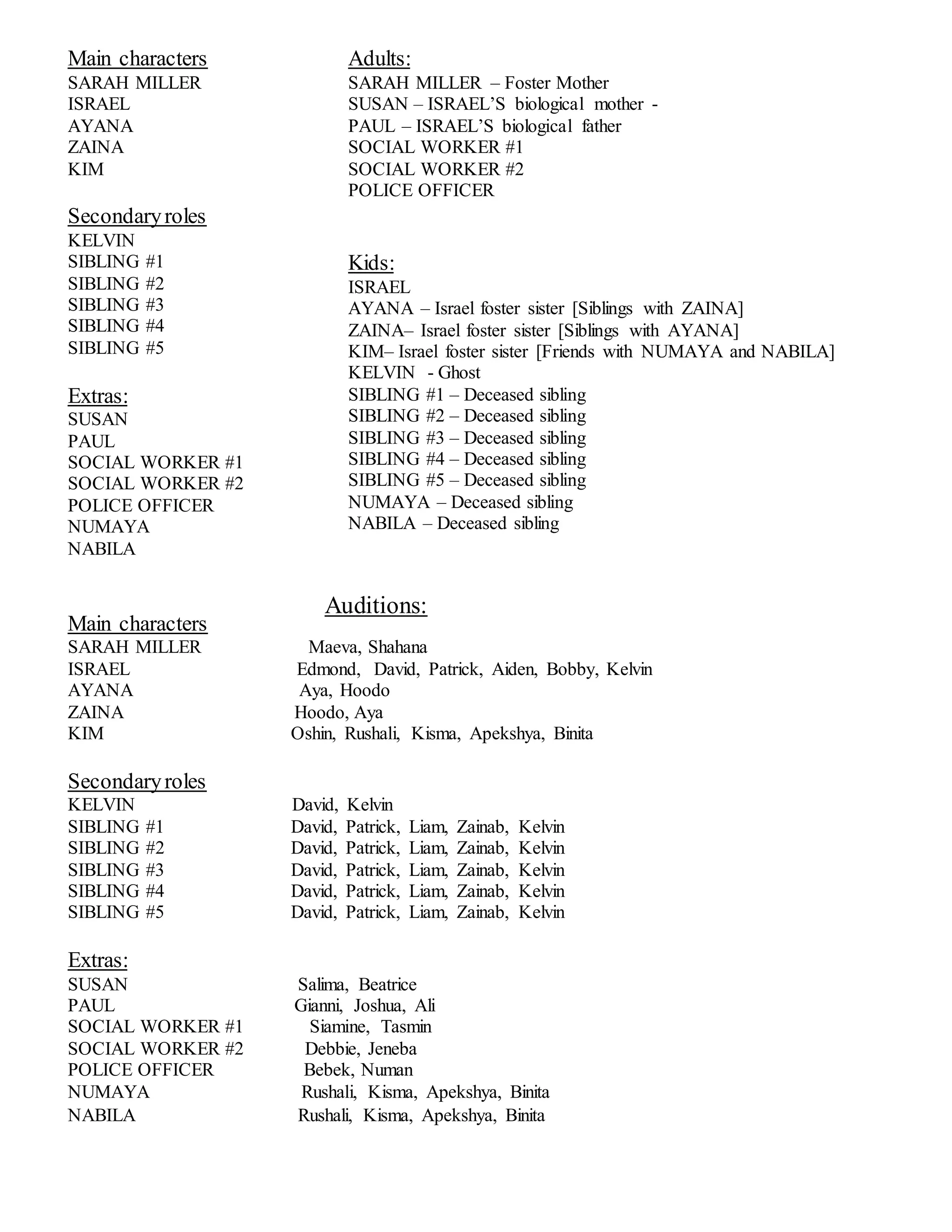 'Foster Me' Audition List | DOCX