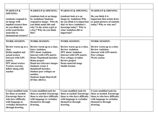 Audubon Lesson Plan | DOC