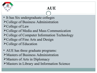AMERICAN UNIVERSITY IN THE EMIRATES MLIS @ ABU DHABI LIBRARIANS NETWORK ...