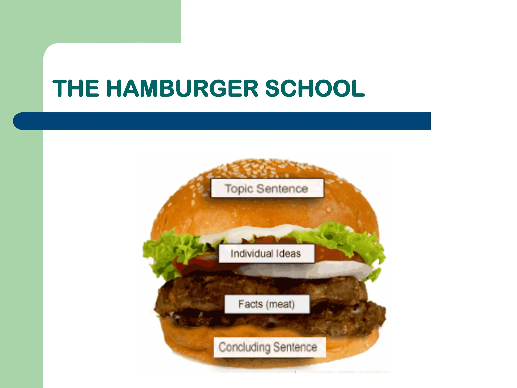 Auerbach-Slideshow-How-to-Write-a-Paragraph.pdf