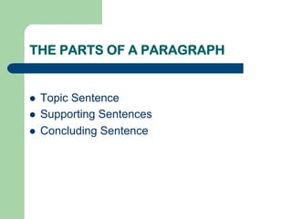 Auerbach-Slideshow-How-to-Write-a-Paragraph.pdf