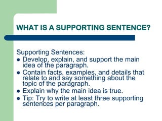 Auerbach-Slideshow-How-to-Write-a-Paragraph.pdf