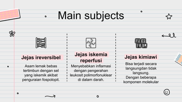 patofisiologis | PPT