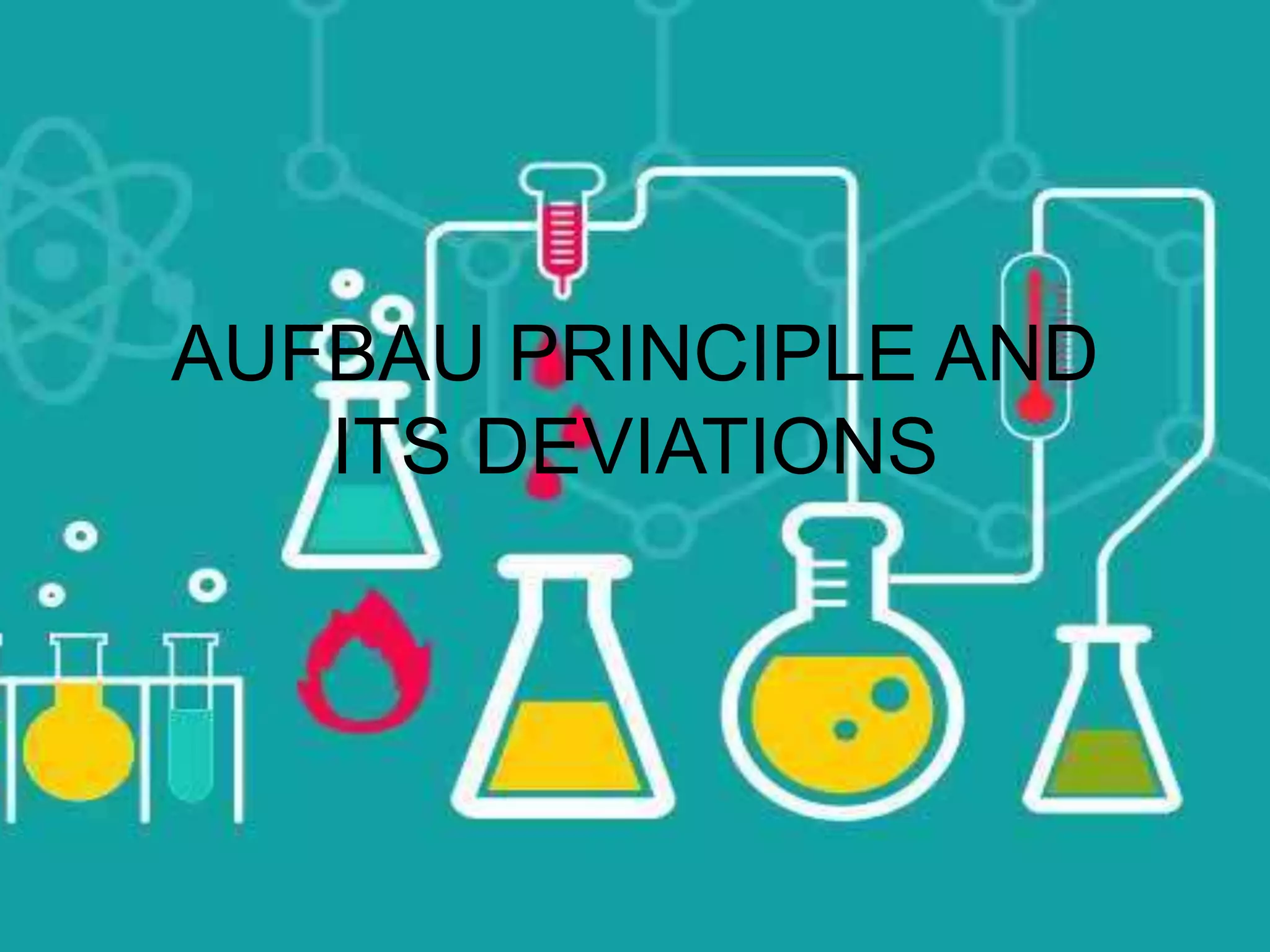 Aufbau principle and its deviations | PPSX