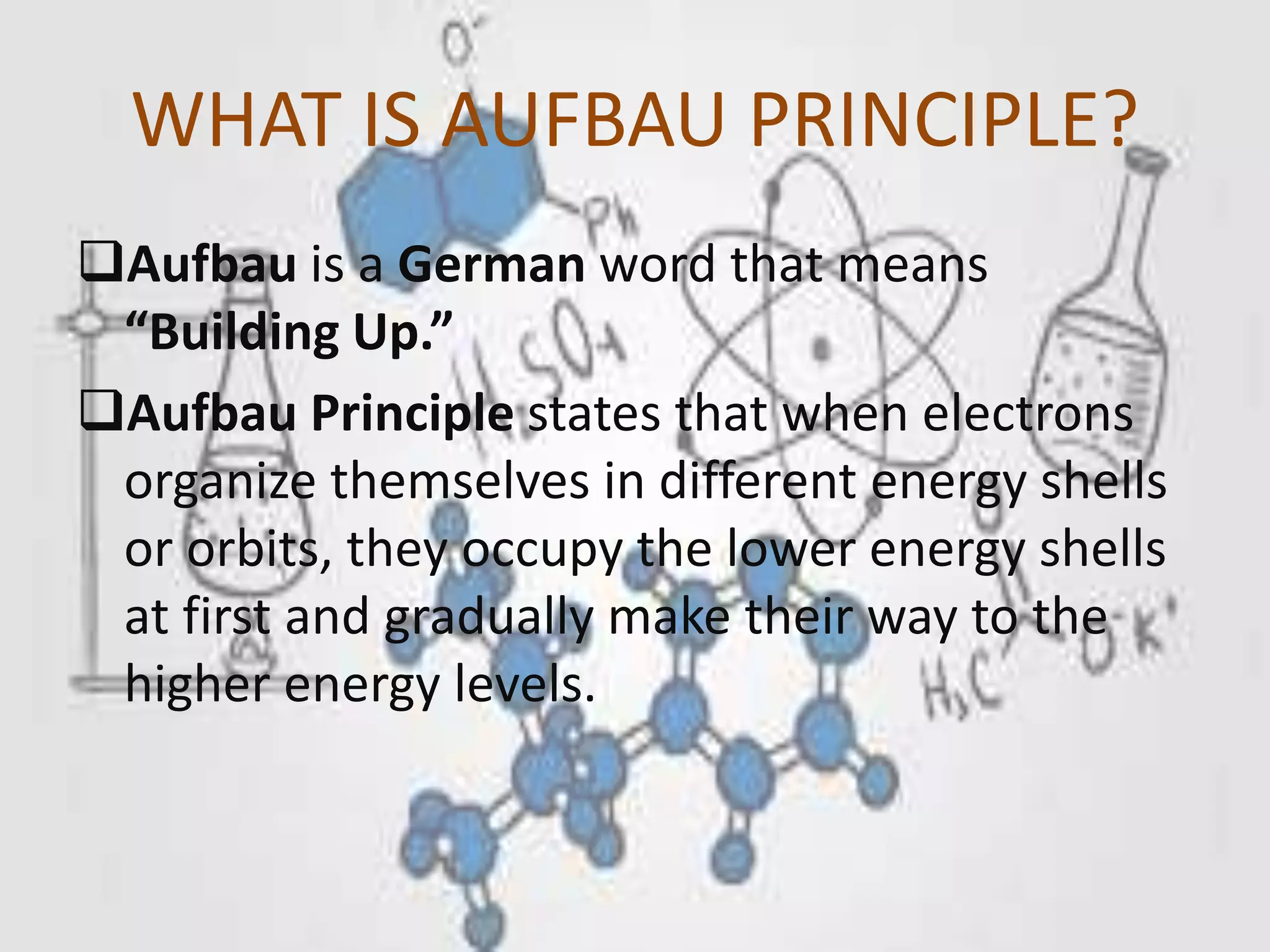Aufbau principle and its deviations | PPSX