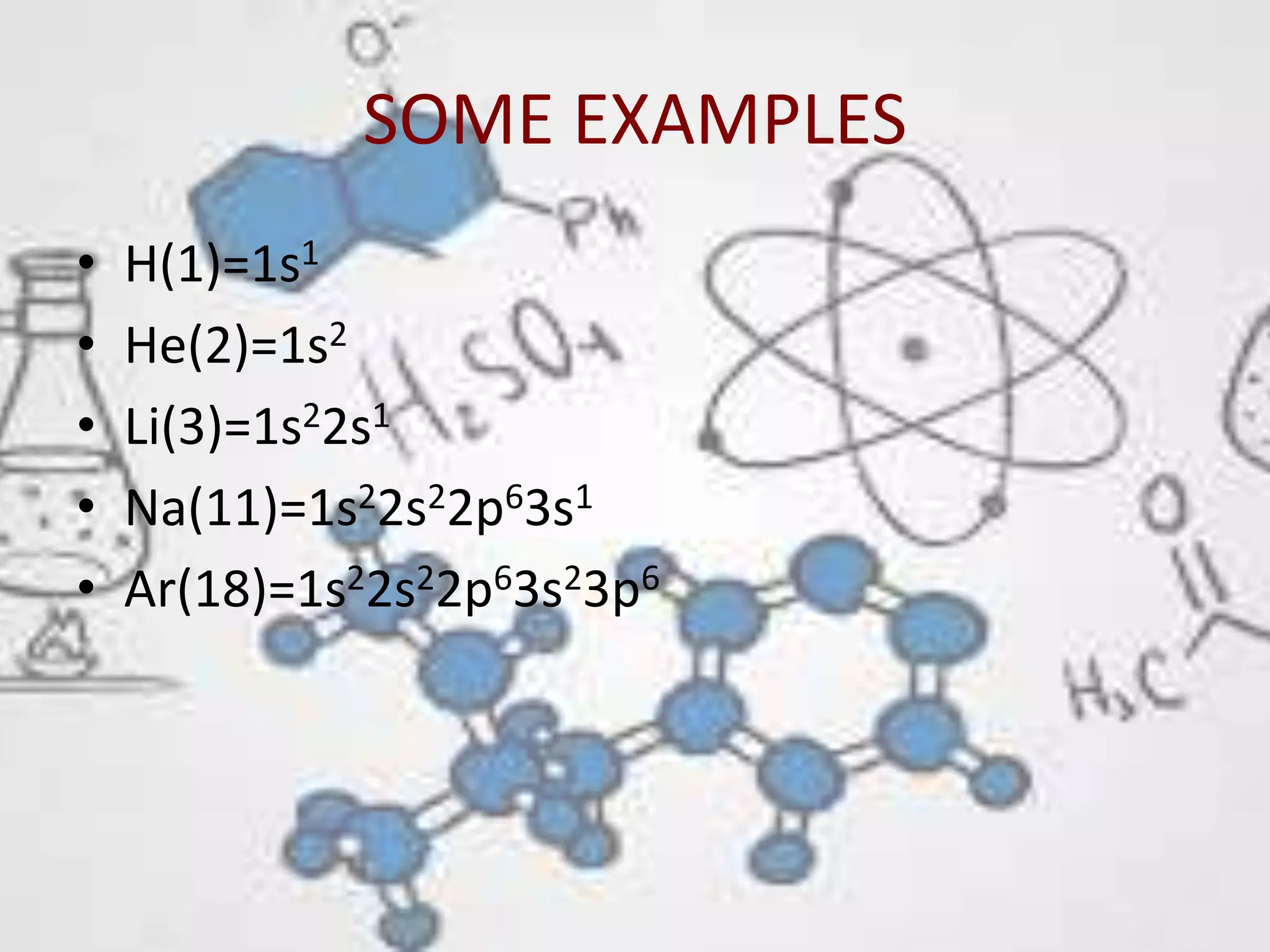 Aufbau principle and its deviations | PPSX