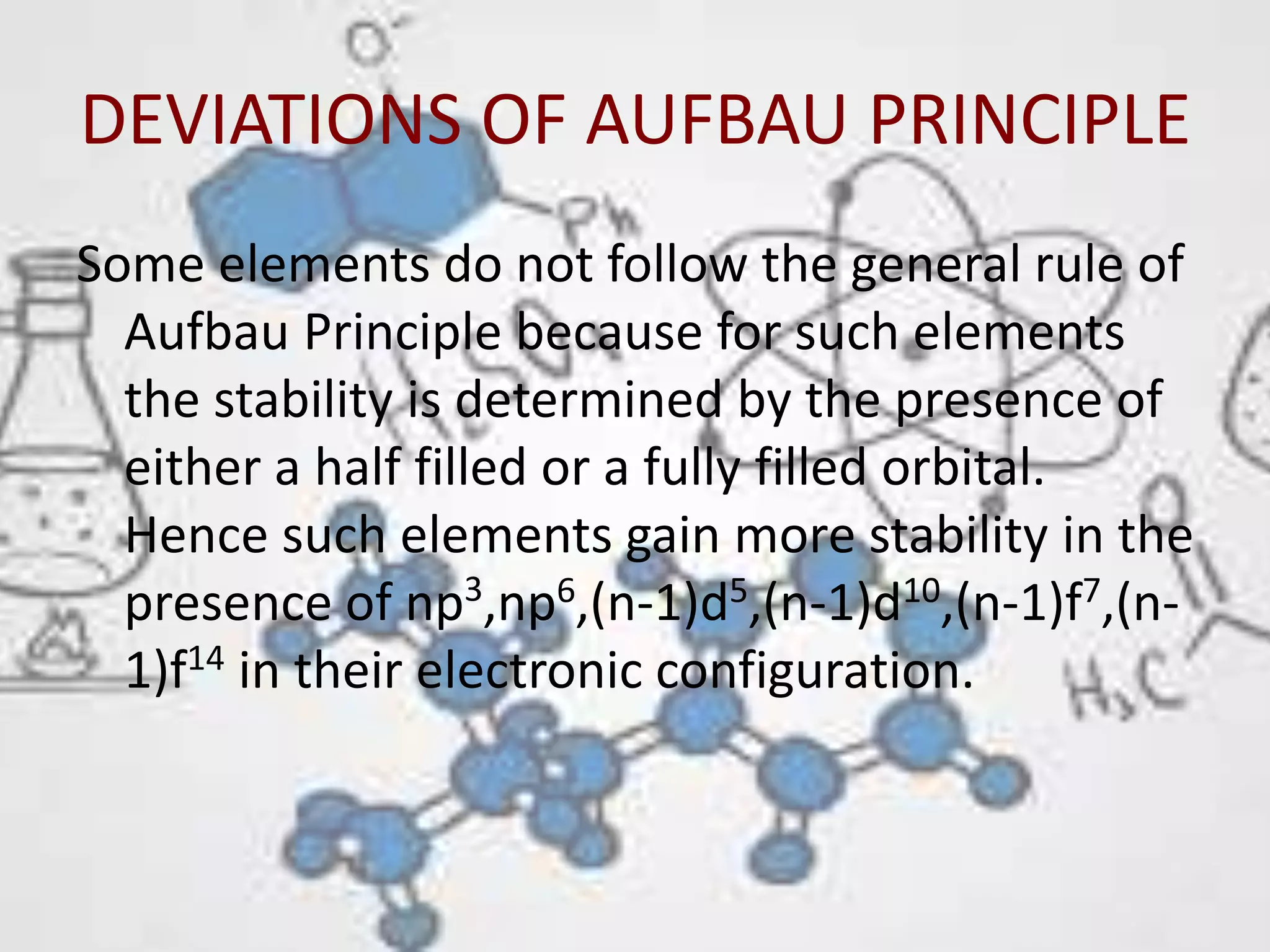 Aufbau principle and its deviations | PPSX