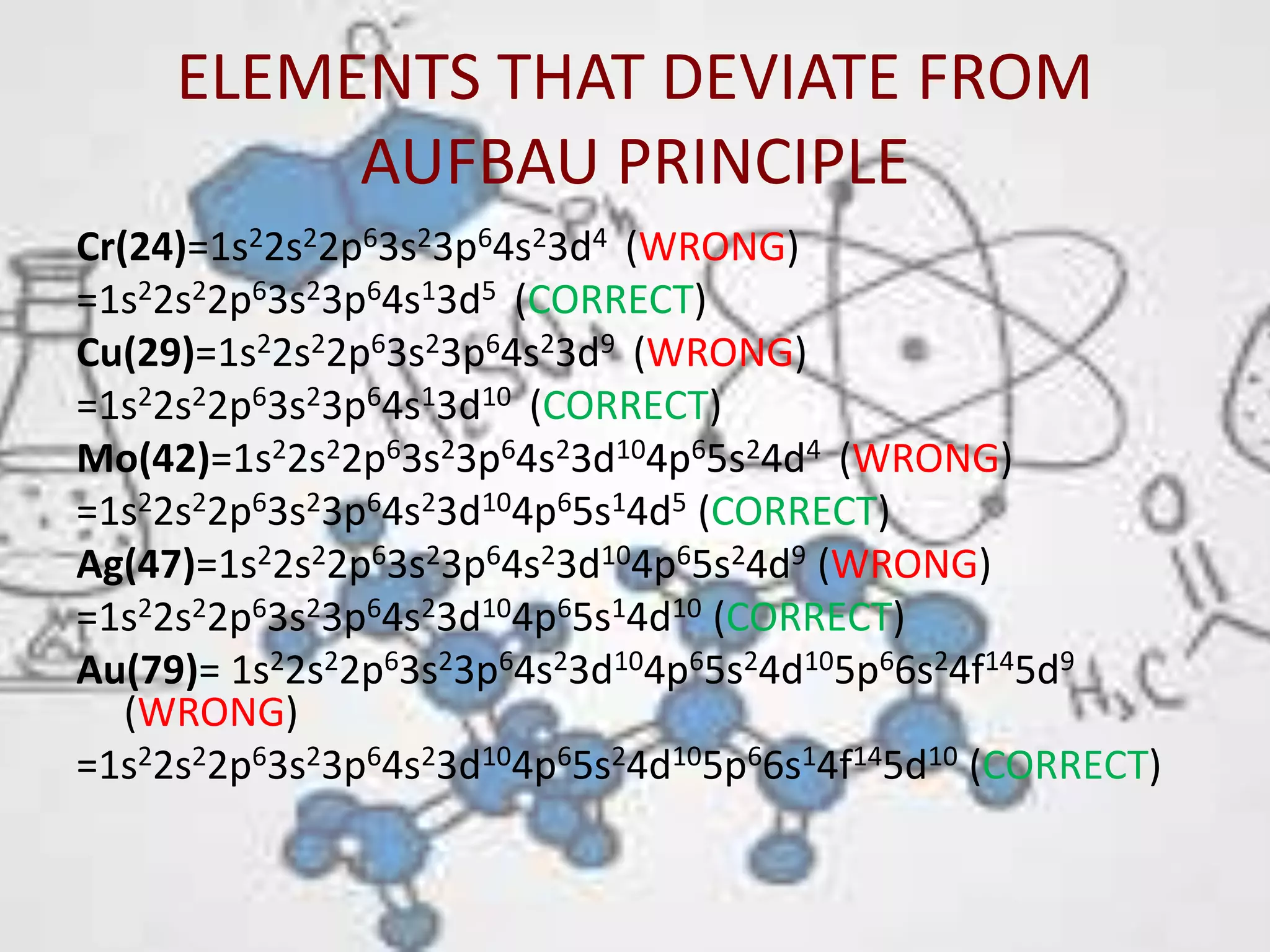 Aufbau principle and its deviations | PPSX