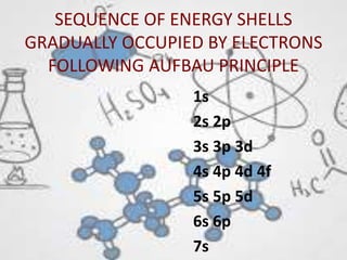 Aufbau principle and its deviations | PPSX