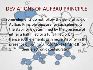 Aufbau principle and its deviations | PPSX