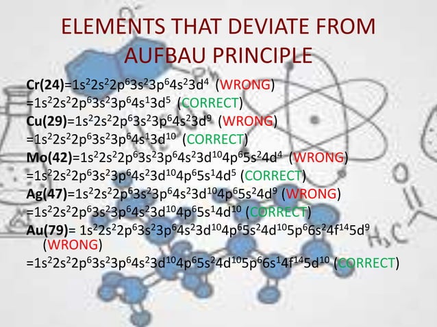 Aufbau principle and its deviations | PPSX