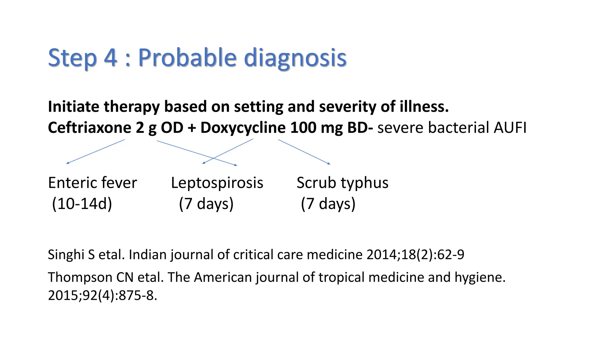 AUFI IMA infectious diseases............. | PPT
