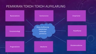 Aufklarung sejarah peminatan | PPTX