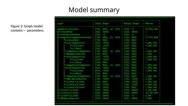 Graph neural networks in human pose estimation.pptx