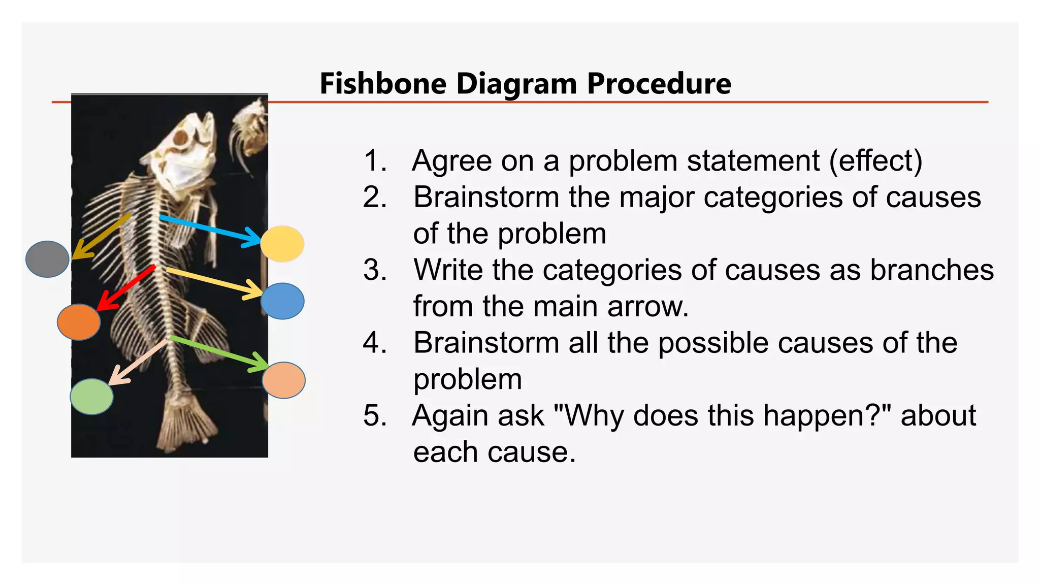 Problem Solving and Decision Making Tools and Techniques | PPT
