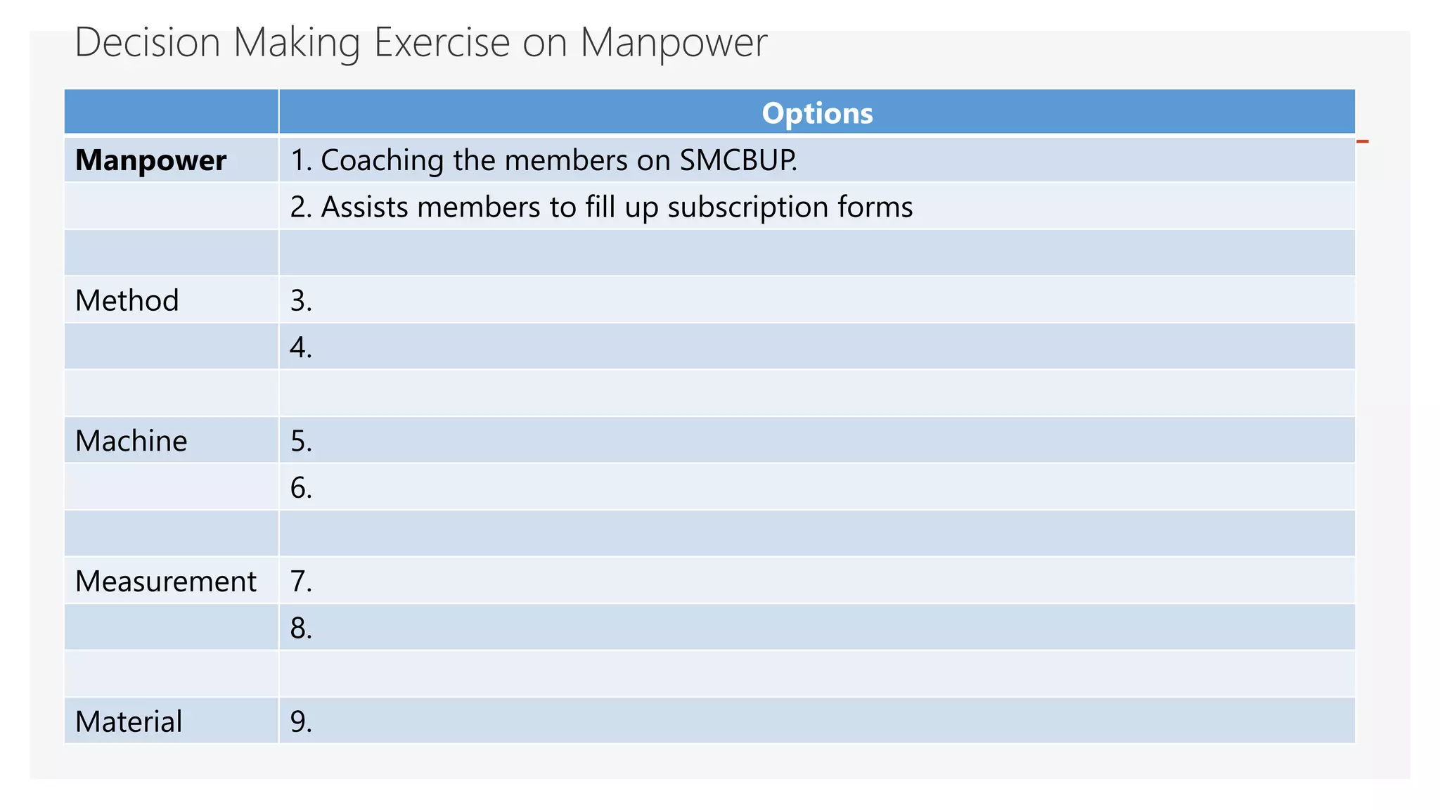 Problem Solving and Decision Making Tools and Techniques | PPT ...