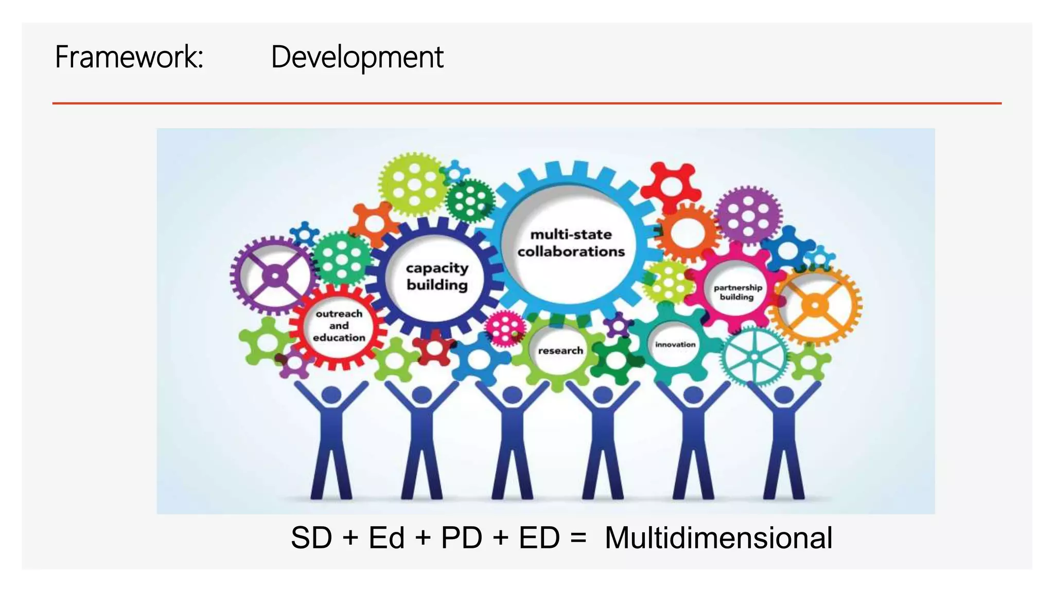 Problem Solving and Decision Making Tools and Techniques | PPT