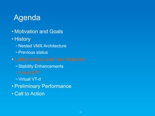 Nested Virtualization Update from Intel | PPTX