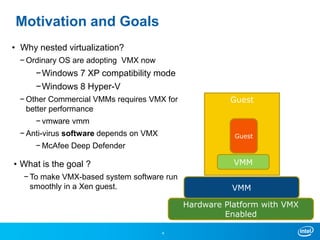 Nested Virtualization Update from Intel | PPT