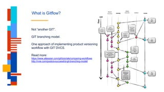 Managing software product versioning with Gitflow, VSTS and Atlassian SourceTree | PPT