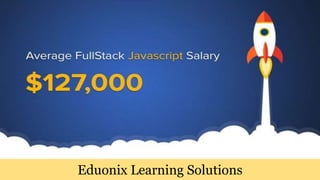 Fullstack JavaScript Developer - E-Degree | PPT