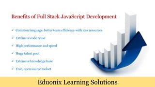 Fullstack JavaScript Developer - E-Degree | PPT