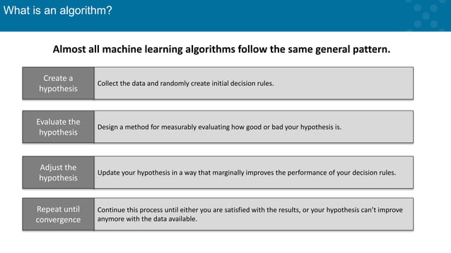 Machine Learning with Azure and Databricks Virtual Workshop | PPT