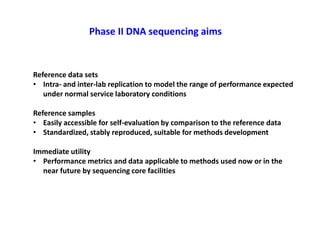 Aug2014 abrf interlaboratory study plans | PPT