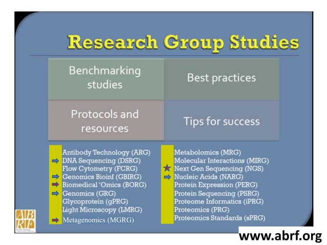 Aug2014 abrf interlaboratory study plans | PPT