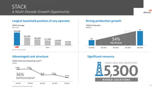 Aug 2016 presentation | PPT