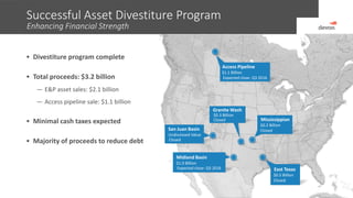 Aug 2016 presentation | PPT