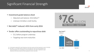 Aug 2016 presentation | PPT