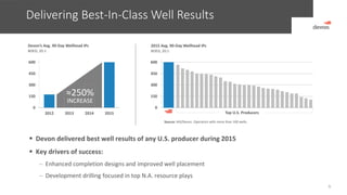 Aug 2016 presentation | PPT
