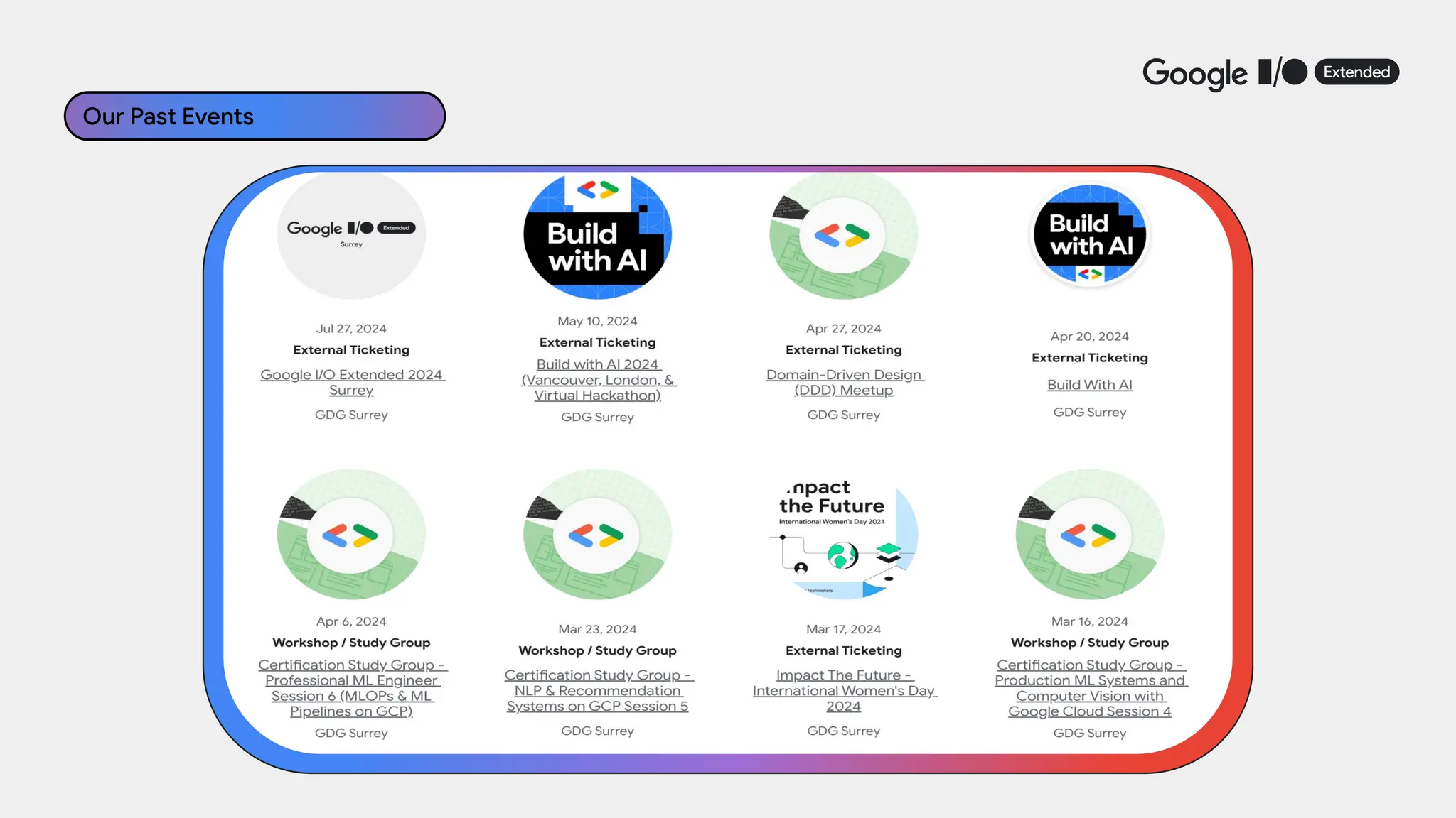 Enhancing Angular Apps with Signals: A Gemini-Powered Showcase in Project IDX | PDF