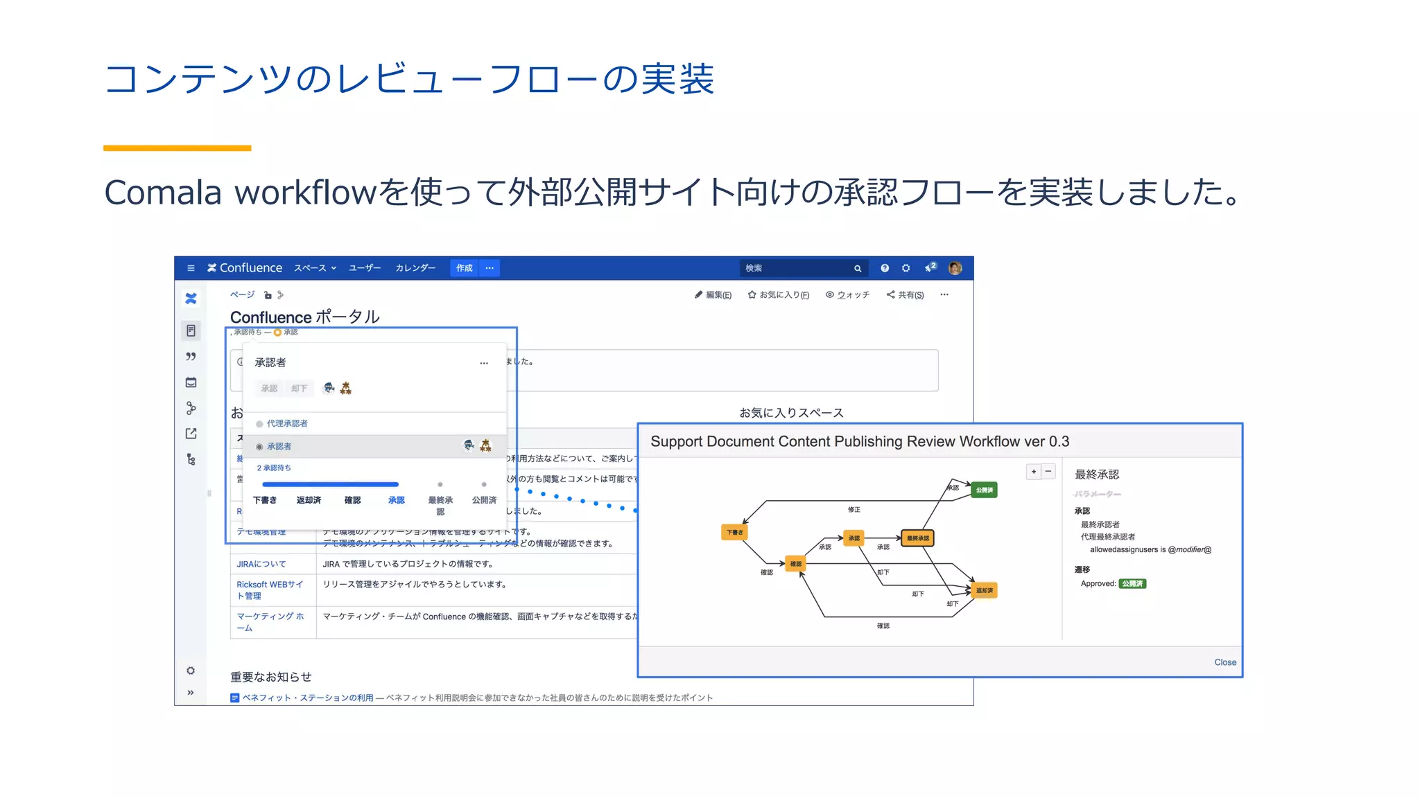 Confluence x Brikit Theme Press でスタイリッシュなサイトを最速でデザインする | PDF