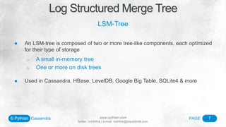 LSM Trees | PPTX