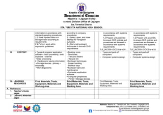 Daily Lesson Log of Computer System Servicing | DOCX