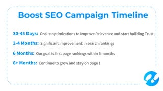 Power to the Partner | PPT