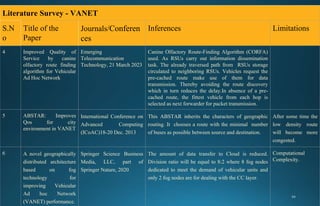 Augastiny_VANET advantages and disadvantages.pptx | Computer Networking | Computing