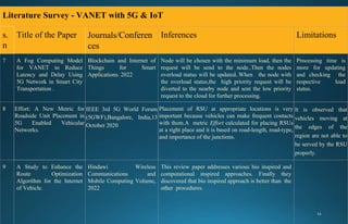 Augastiny_VANET advantages and disadvantages.pptx | Computer Networking | Computing