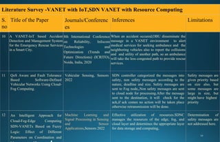 Augastiny_VANET advantages and disadvantages.pptx | Computer Networking | Computing