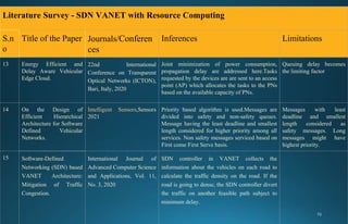 Augastiny_VANET advantages and disadvantages.pptx | Computer Networking | Computing