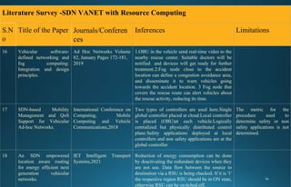Augastiny_VANET advantages and disadvantages.pptx | Computer Networking | Computing
