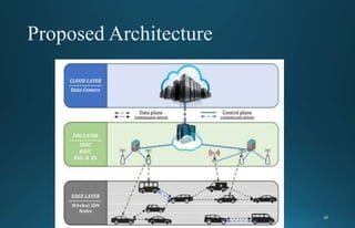 Augastiny_VANET advantages and disadvantages.pptx | Computer Networking | Computing