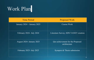 Augastiny_VANET advantages and disadvantages.pptx | Computer Networking | Computing